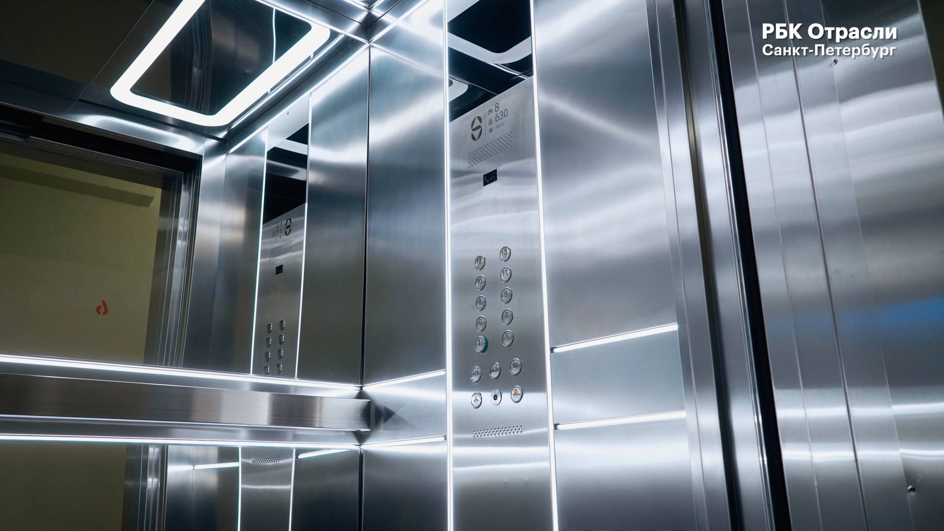 РБК ПМЭФ 2025. Стратегии развития лифтостроения
