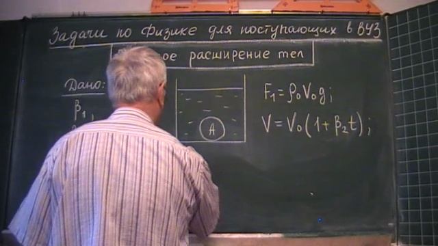 Как меняется Архимедова сила