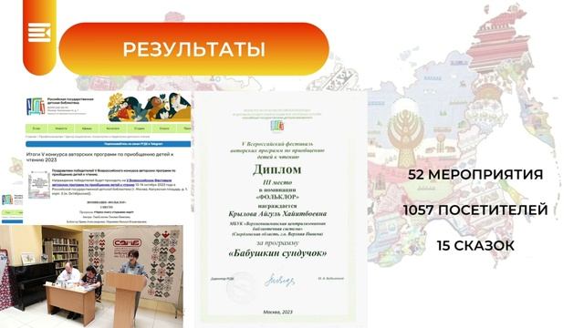 Крылова А.Х. Проект интерактивных чтений «Бабушкин сундучок»