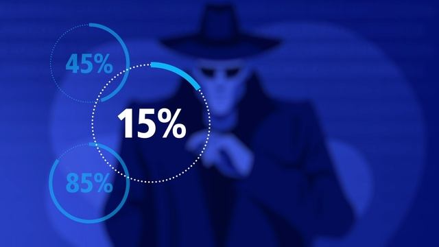 Статистика киберпреступлений в РФ