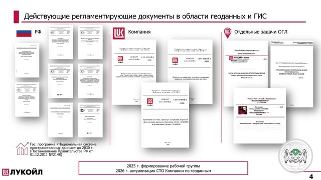 Вопросы качества и полноты геоданных в нефтегазовой компании