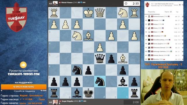 Ночной_ТИТУЛЬНЫЙ_ВТОРНИК!_Играет_СЕРГЕЙ_ЖИГАЛКО_и_ТОПЫ_МИРА!_Шахматы