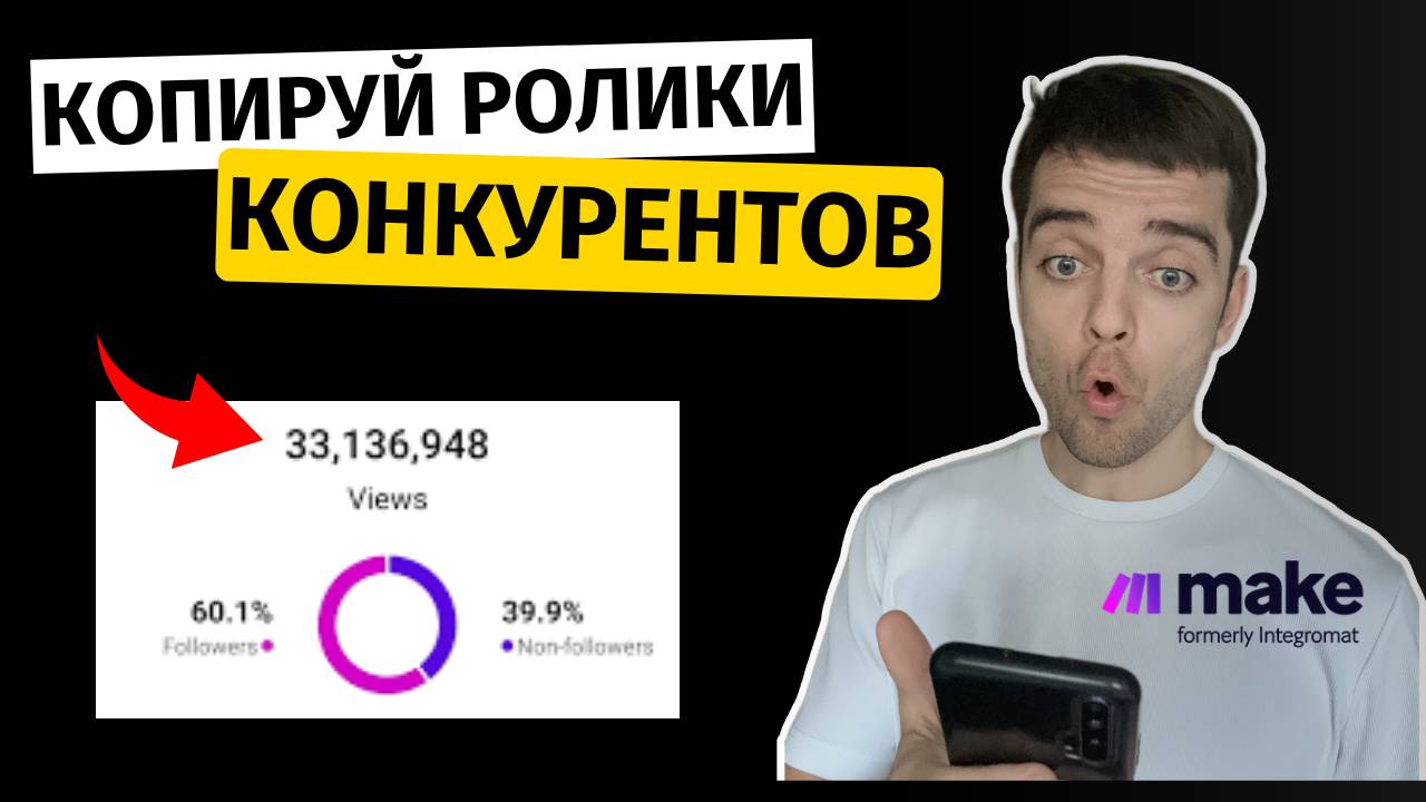 Как находить САМЫЕ вирусные Reels АВТОМАТИЧЕСКИ: Make.com + Apify