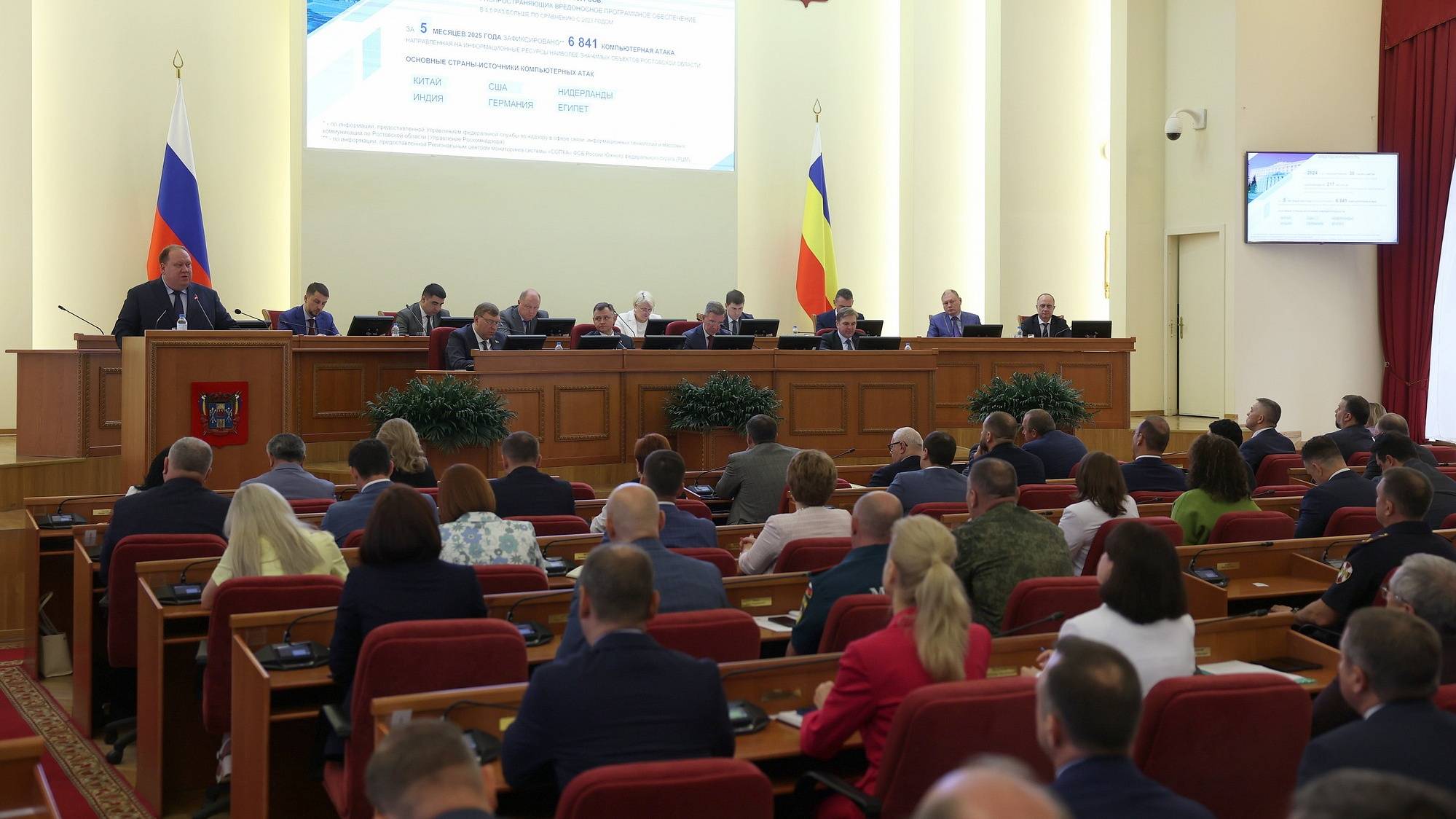 Заседание Правительства Ростовской области 25.06.2025