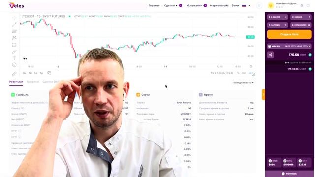 Мое интервью у Виталия Кравченко. Про стратегию Zmeelov. И идею этого плейлиста сравнения стратегий