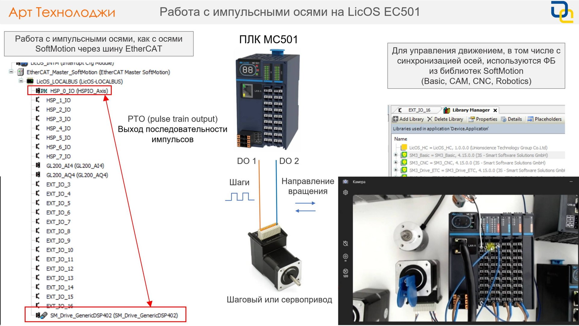Работа с импульсными осями (через ФБ SoftMotion Codesys) на Motion ПЛК LicOS MC500