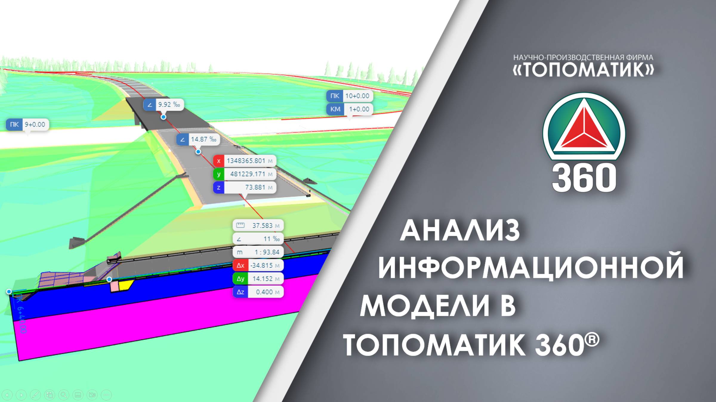 Анализ информационной модели в «Топоматик 360»