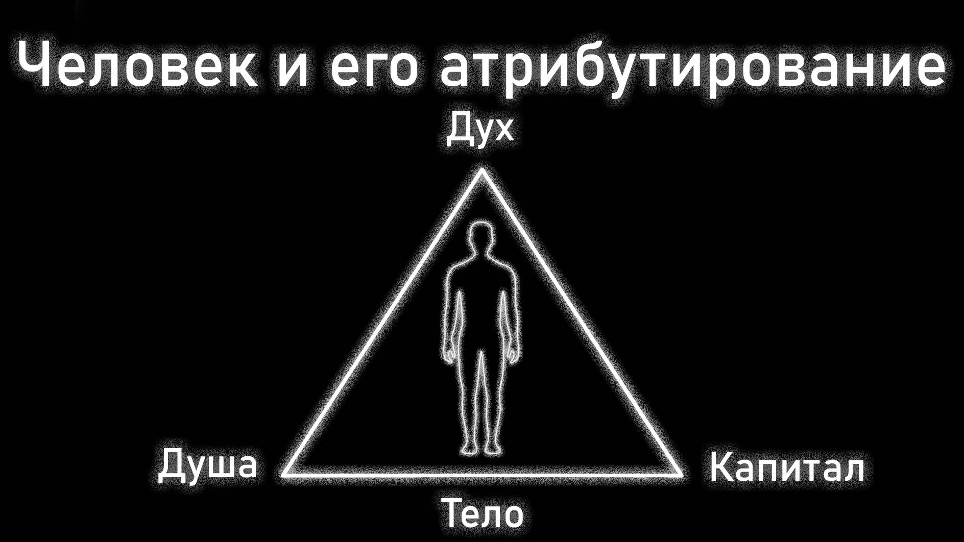 Определение человека и его атрибутирование. 1 и 2 главы. Введение в автоэволюционику.