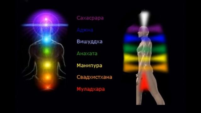 Медитация раскрытие чакр