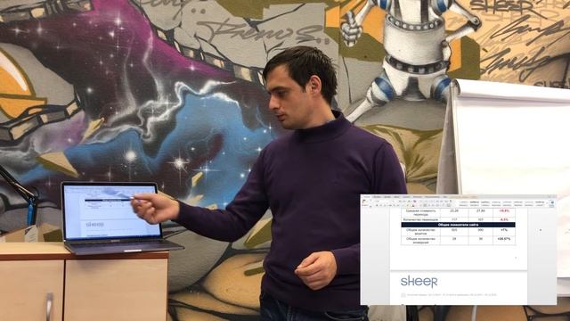 КР - Отчетность по Ведению рекламы.