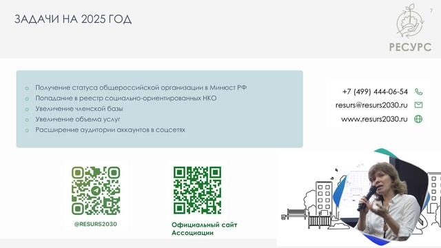 Ассоциация «Ресурс» Валерия Гулимова