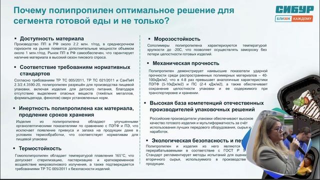 Сибур Попова Регина