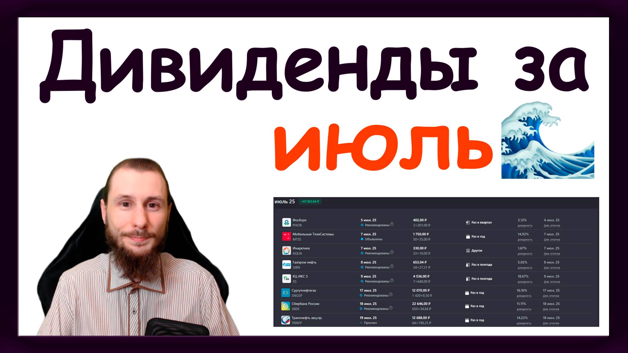 Дивиденды в июле 2025. Какие активы купить, чтобы получить пассивный доход за июль 2025 года