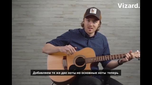 Фингерстайл fingerstyle Joe Robinson - перевод 1 курс 6.5-6.6 Roll Pattern 1 Am To Em ии