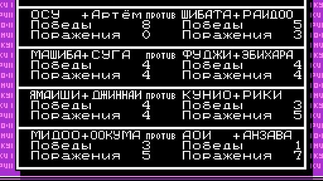 Nekketsu Kakutou Densetsu