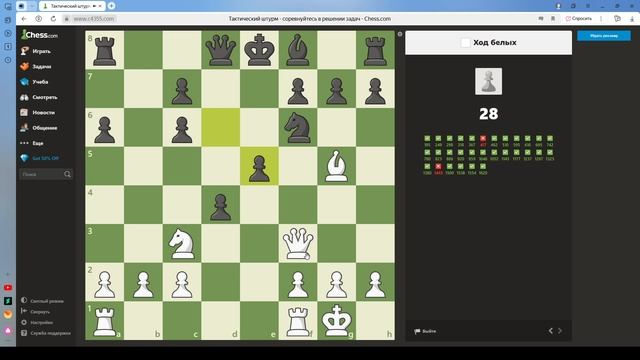 Шахматы, тактические дуэль и штурм 27.06.25