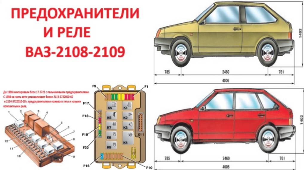 Предохранители и реле LADY VAZ - 2109 - 21099 - 2108 - 21093 с моторами инжектор и карбюратор