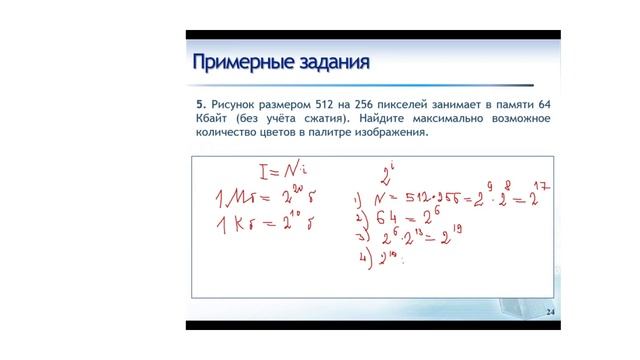 Консультация_Информатика_2025