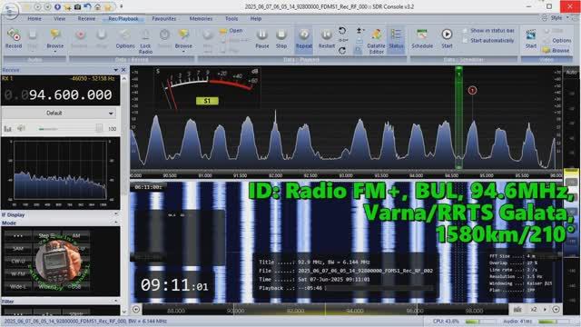 07.06.2025 06:10UTC, [Es], Radio FM+, Болгария, Варна, 94.6МГц, 1580км