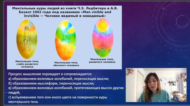 Тонкие тела человека. Часть 3. Ментальное тело.