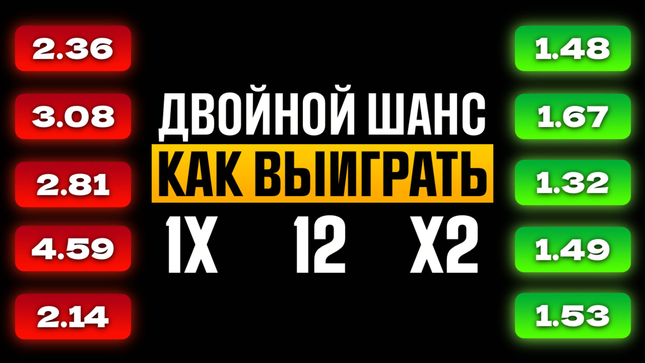 128✅ 4❌ РАБОЧАЯ СТРАТЕГИЯ СТАВОК НА ДВОЙНОЙ ШАНС