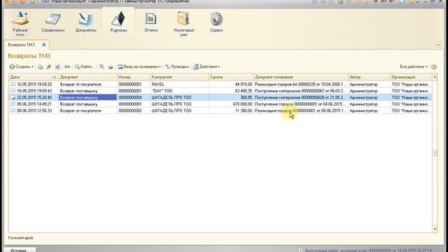 Журнал «Возвраты ТМЗ»
