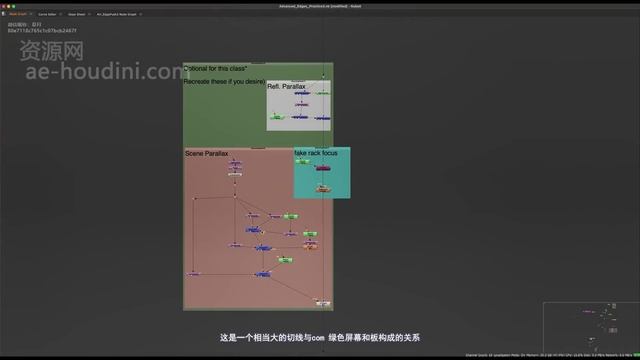 51--More Edges, Integration, Re-positioning