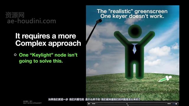 04.Ideal Key v.sRealistic Key