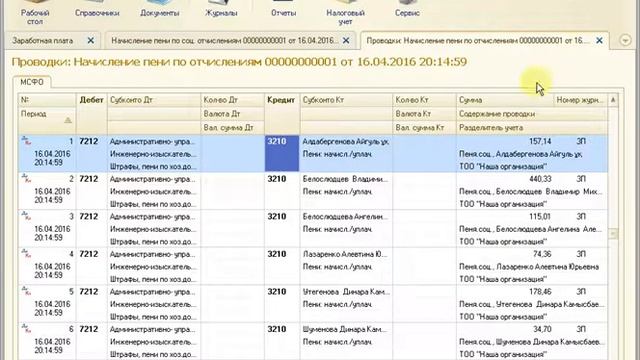 Начисление пени по социальным и пенсионным отчислениям