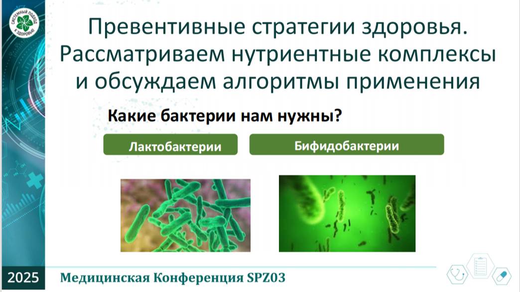 Гизингер О. А. Превентивные стратегии здоровья.