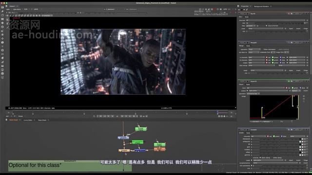 64--Integration Grades and Grain