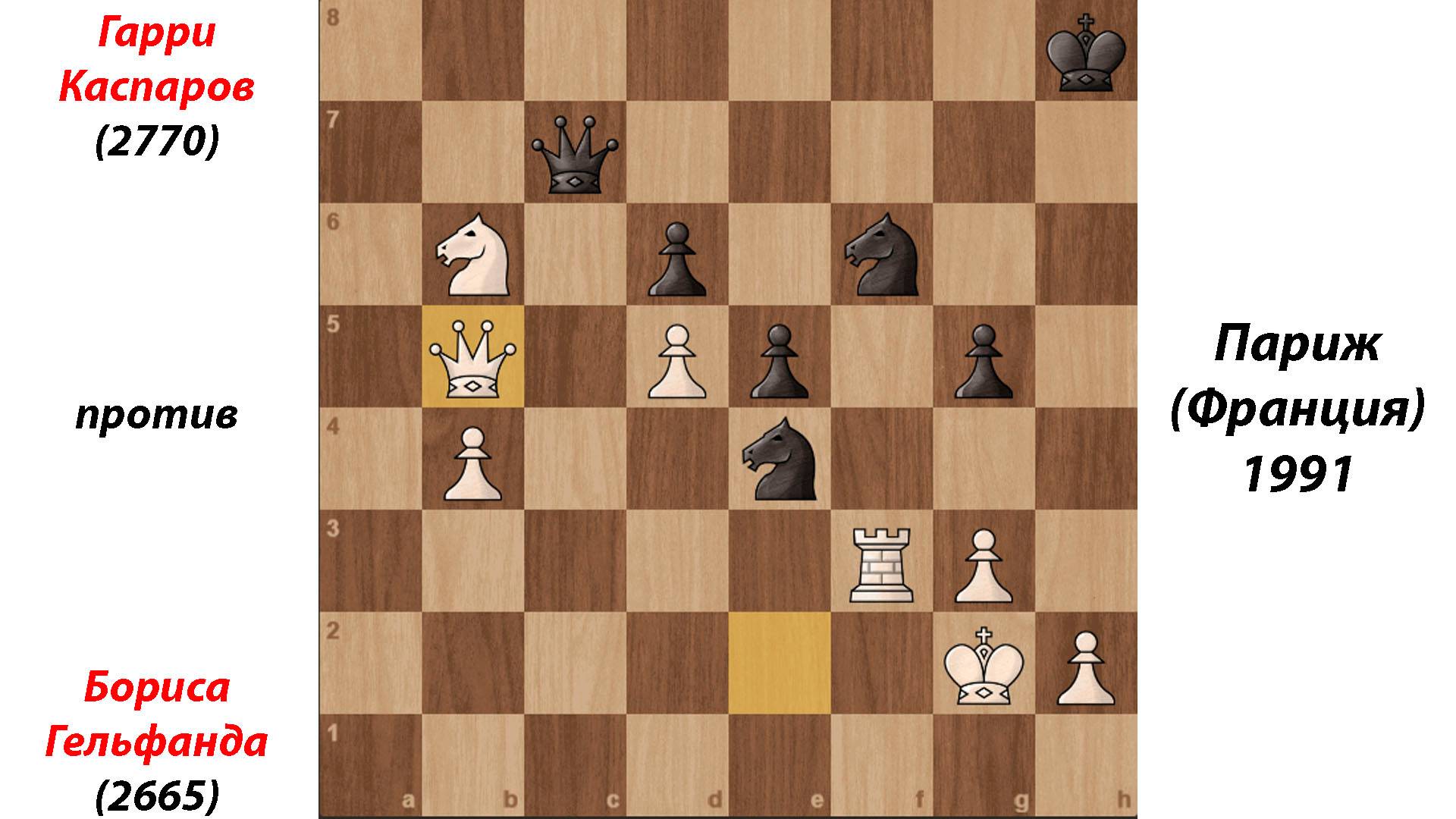 Гарри Каспаров против Бориса Гельфанда, Париж (Франция), 1991.