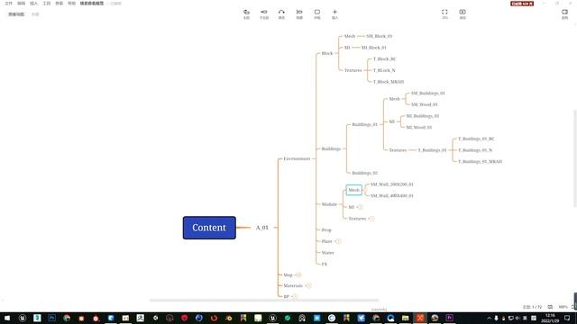 12、UE目录结构和命名规范
