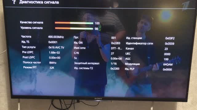 Антенна для цифрового ТВ | DVB-T2 ЦТВ