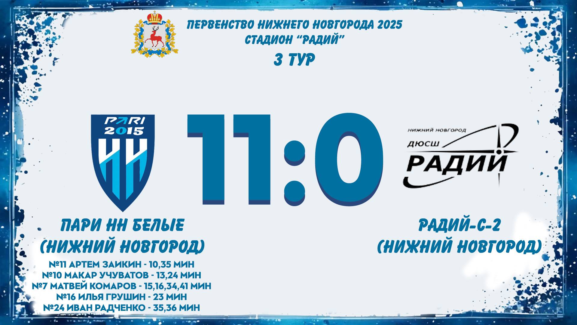 Пари НН Белые (Нижний Новгород) - Радий Спорт-2 (Нижний Новгород)