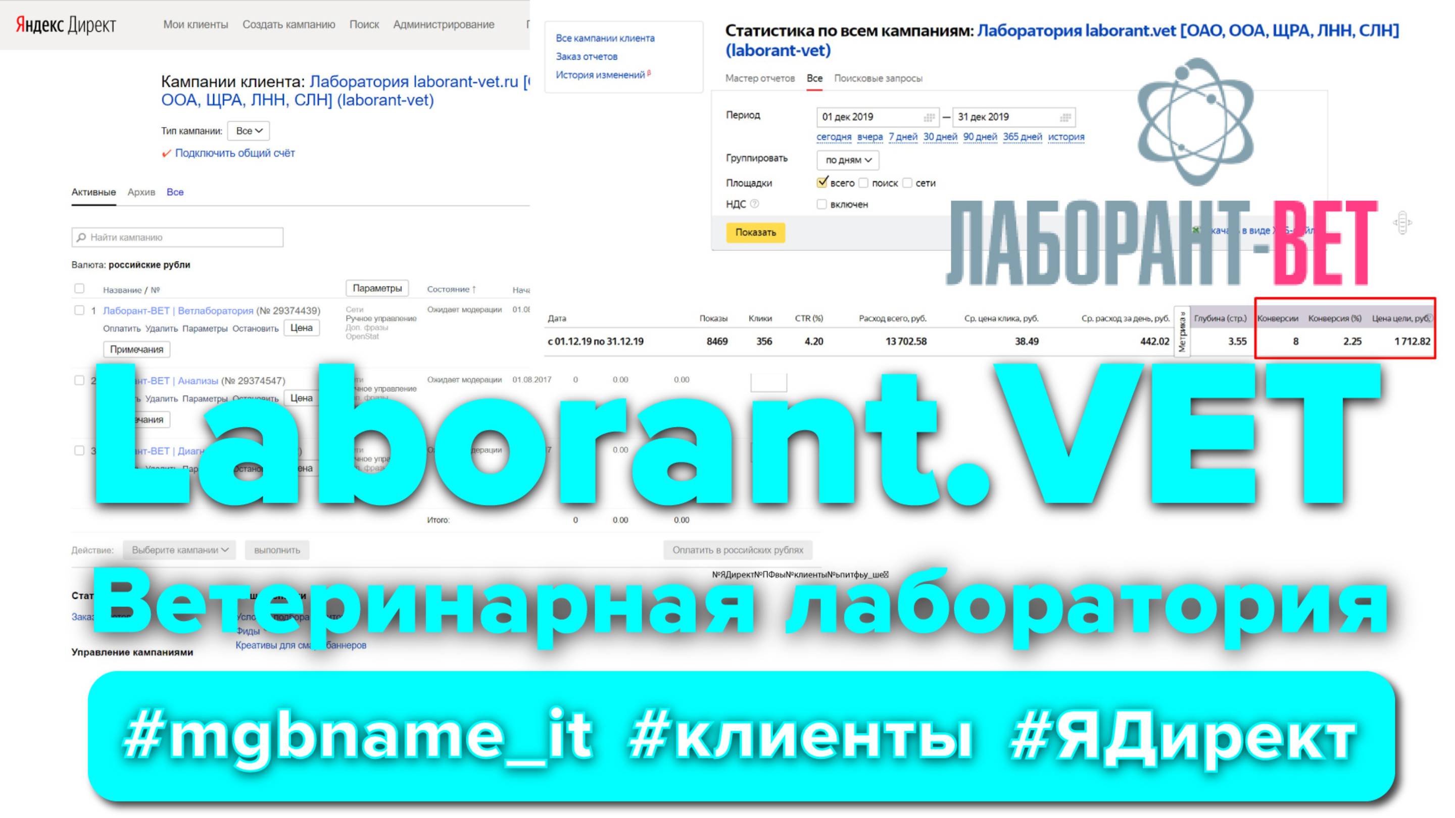 Контекстная реклама для ветеринарной лаборатории Лаборант-Вет в Москве (Laborant.vet) #ads #direct