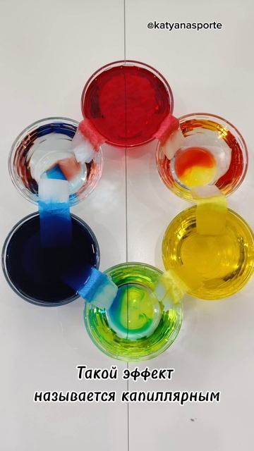 Физический опыт. Капиллярный эффект
 Опыт для детей