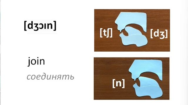 Английский язык Звук [ɔɪ] (нарезка) ЛЕКЦИЯ 39.1