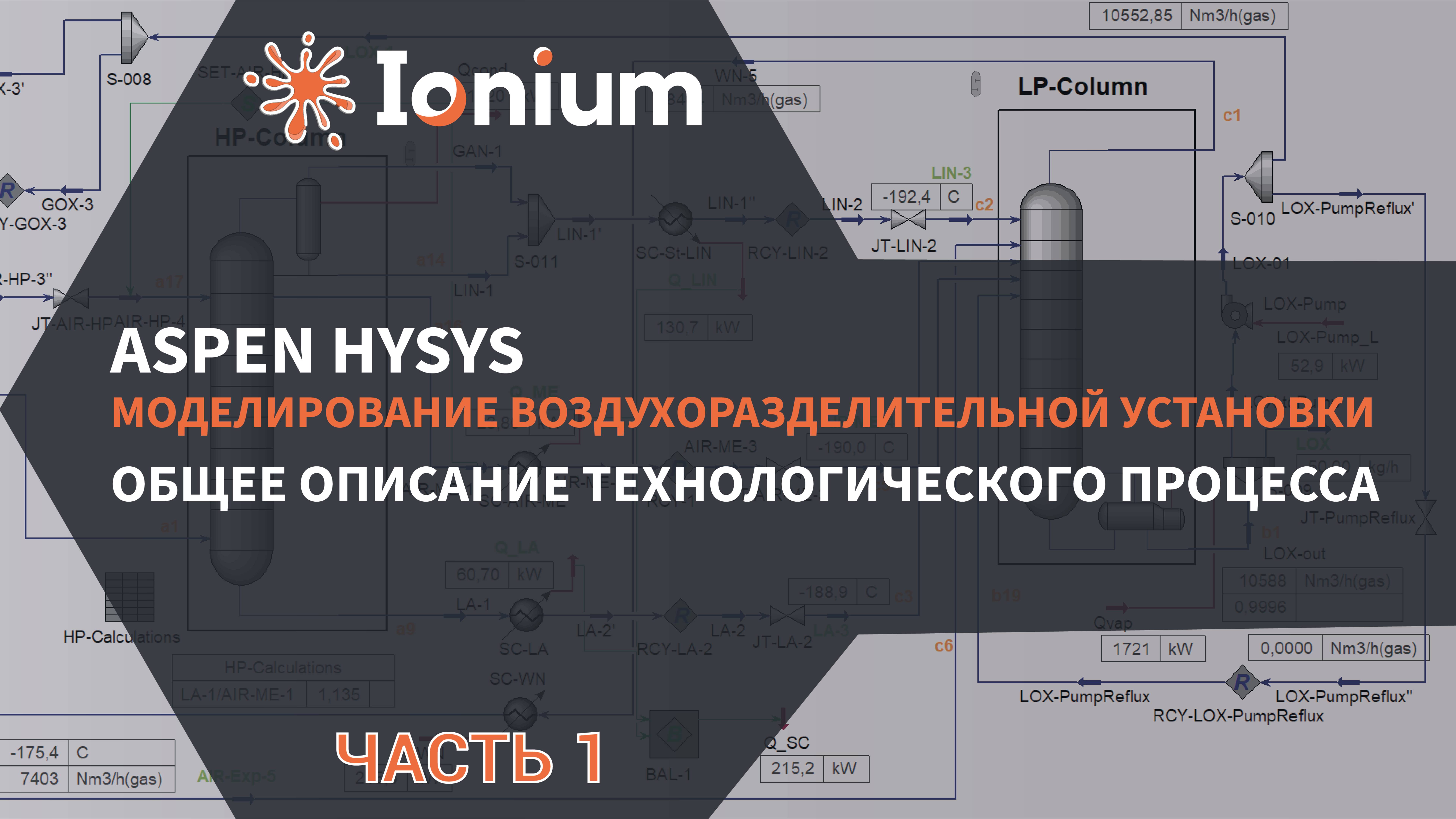 🎛️HYSYS. Моделирование воздухоразделительной установки. Общее описание технологического процесса