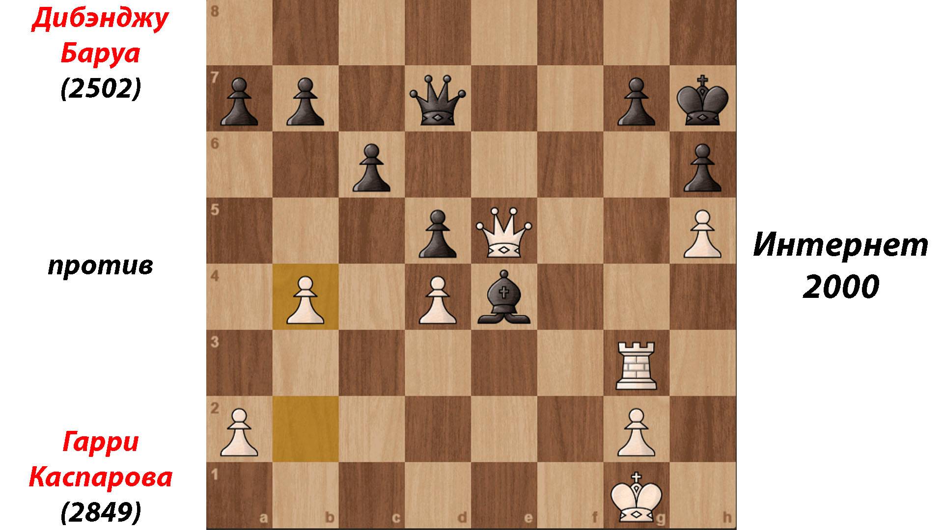 Дибэнджу Баруа против  Гарри Каспарова, Интернет 2000.