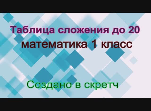 Таблица сложения до 20 математика 1 класс