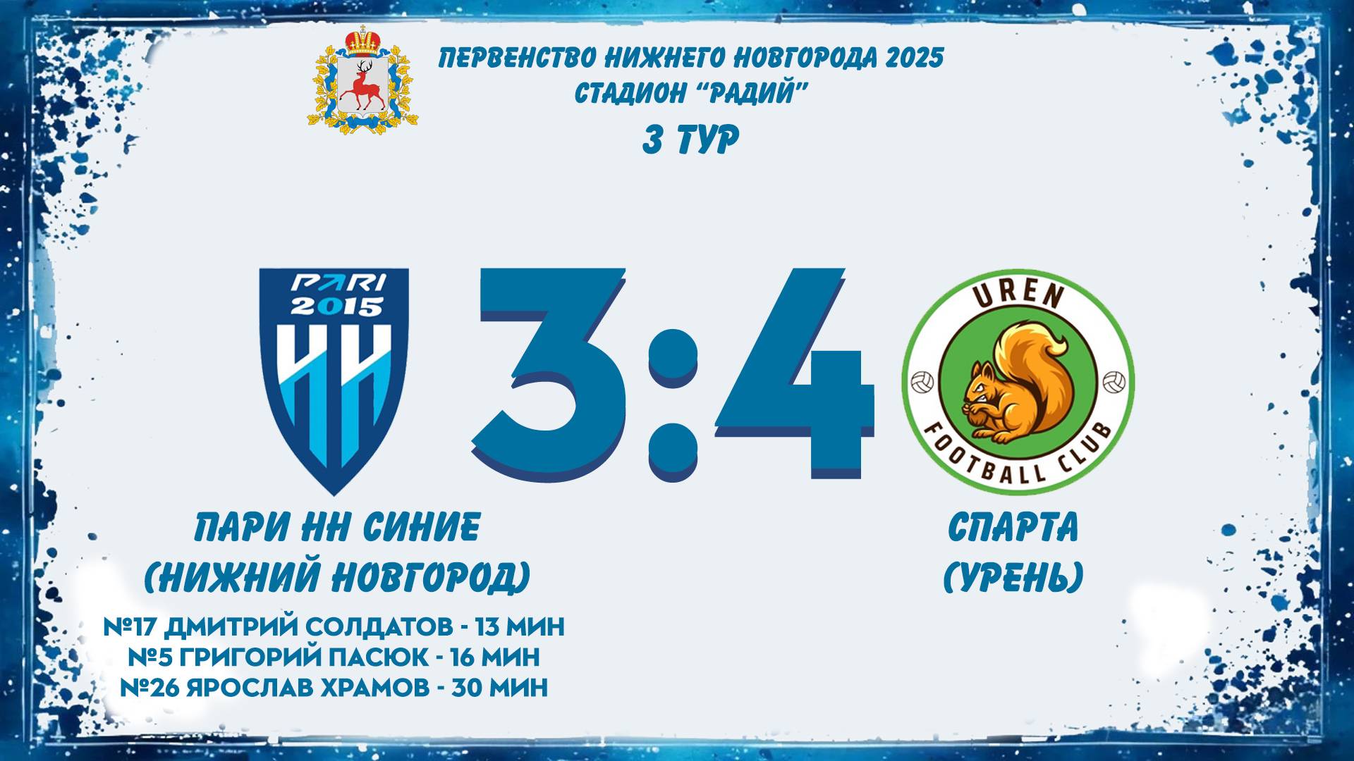 Пари НН Синие (Нижний Новгород) -  Спарта (Урень)