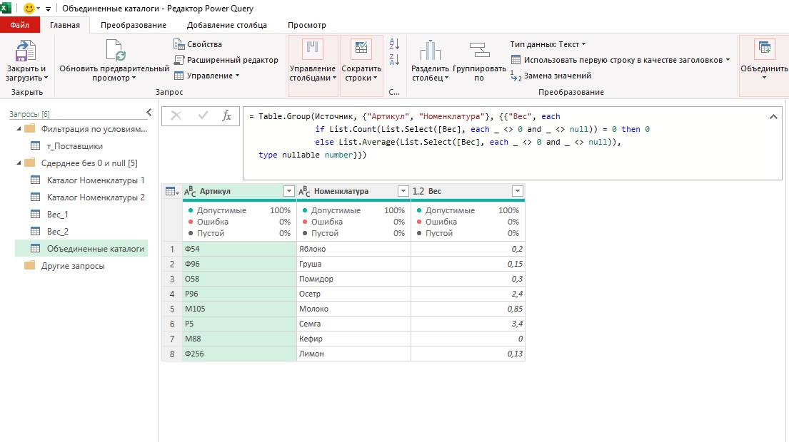 1. Фильтрация по условиям и 2. Группировка без 0 и null