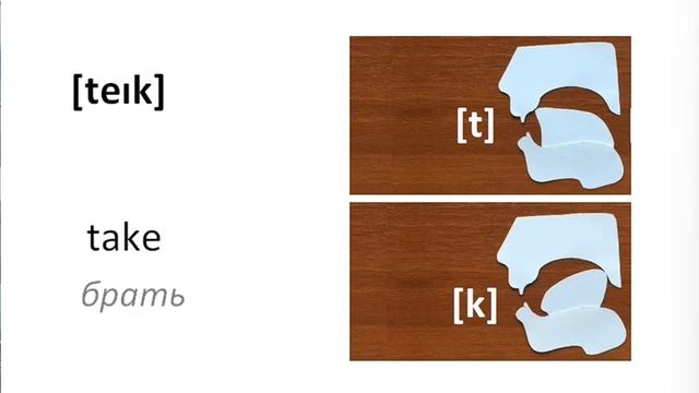 Английский язык Звук [eɪ] (нарезка) ЛЕКЦИЯ 32.1 Транскрипция Произношение Правила чтения