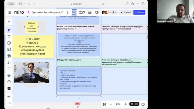 Proграмма роста. Модуль 4. Встреча 3.  Ольга Сторожук