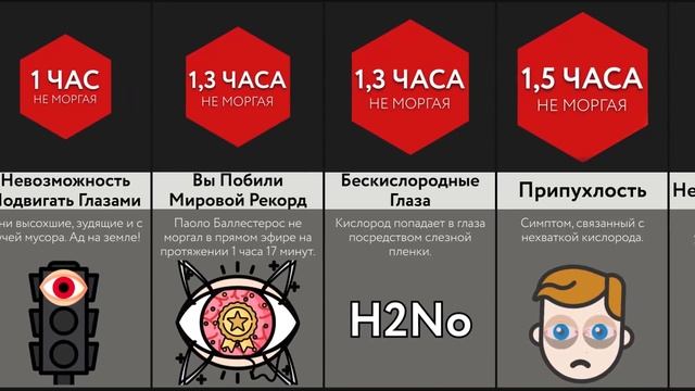 Что, Если Не Моргать