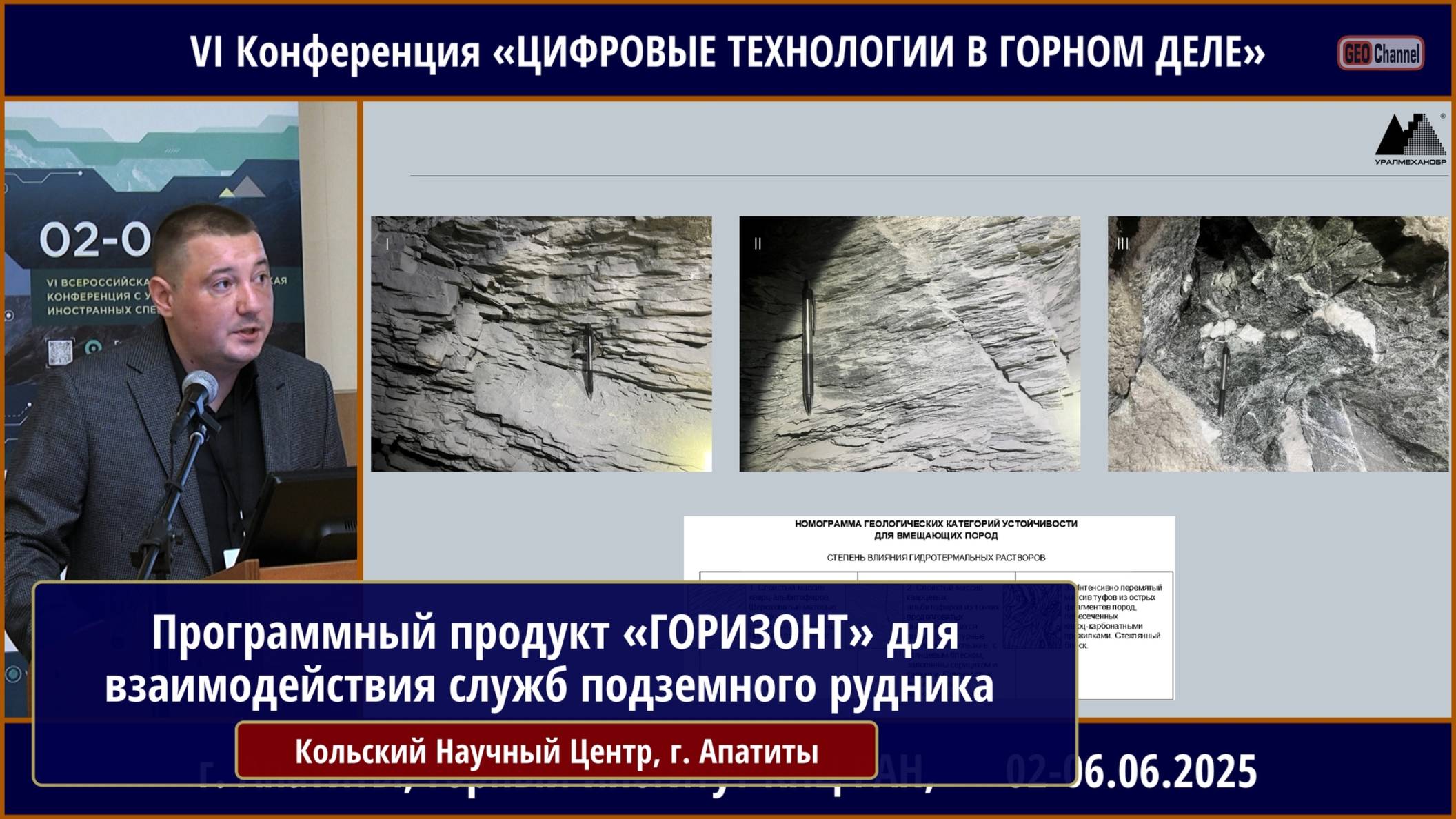Программный продукт «ГОРИЗОНТ» для взаимодействия служб подземного рудника. Уралмеханобр