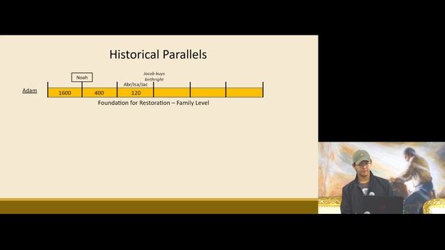 Божественный Принцип. Параллели истории