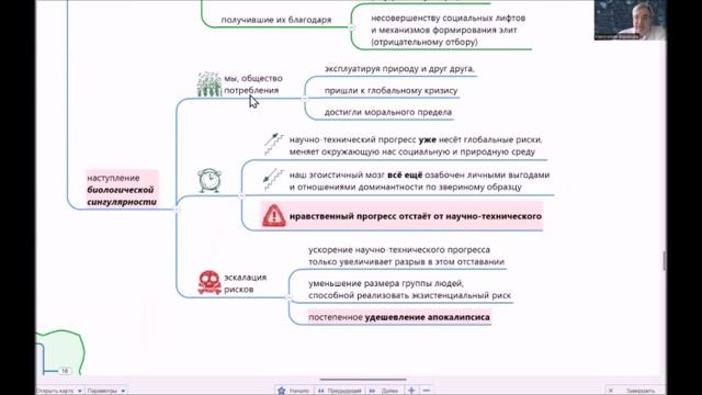 Воронцов Константин Вячеславович