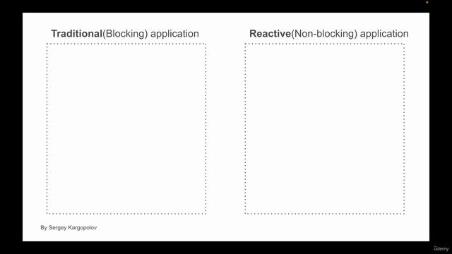 10 - Reactive Application Overview